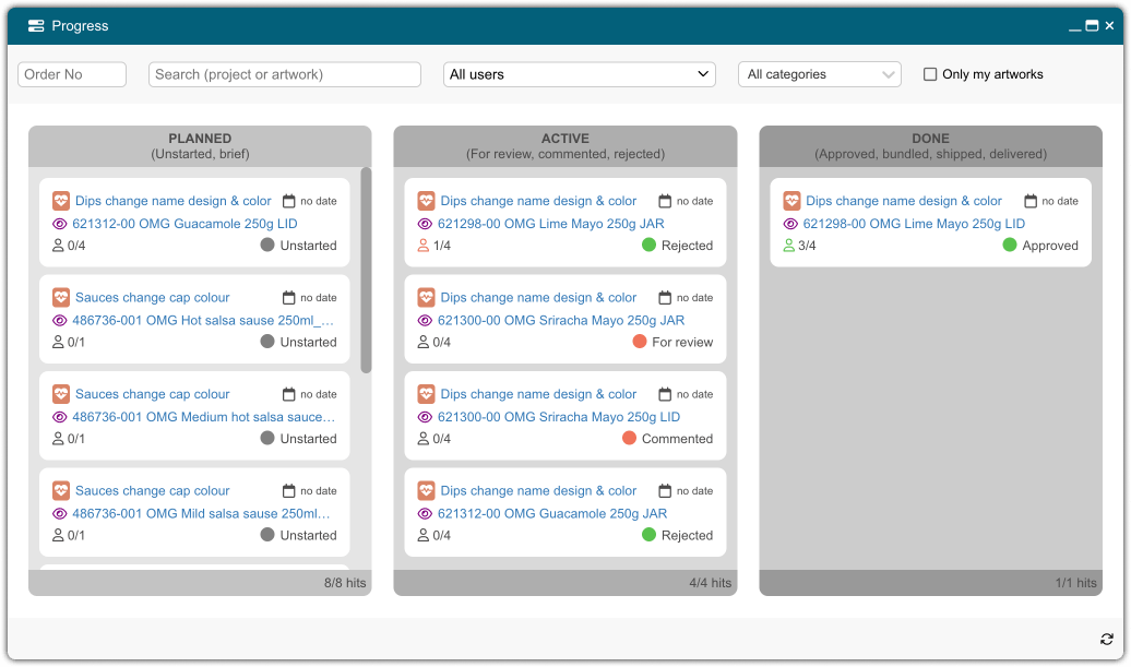 Introducing progress: simple kanban for smarter workflows | Cway